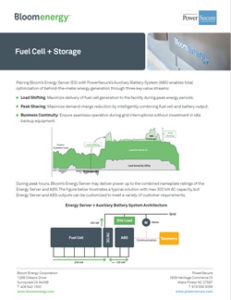 Fuel Cells | Bloom Energy