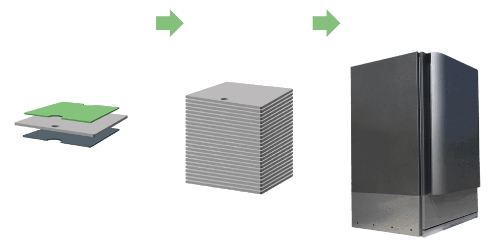 Clean, Reliable and Affordable: The Bloom Energy Server | Bloom Energy