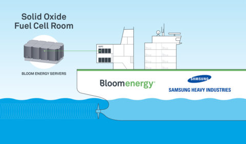 Fuel Cell-Powered Ships, Coming to a Port Near You - Bloom Energy